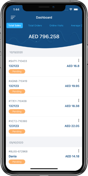 MNASATI - Features For All Needs