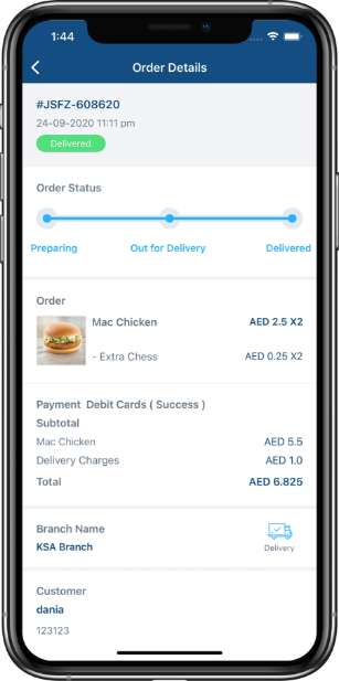 MNASATI - Features For All Needs